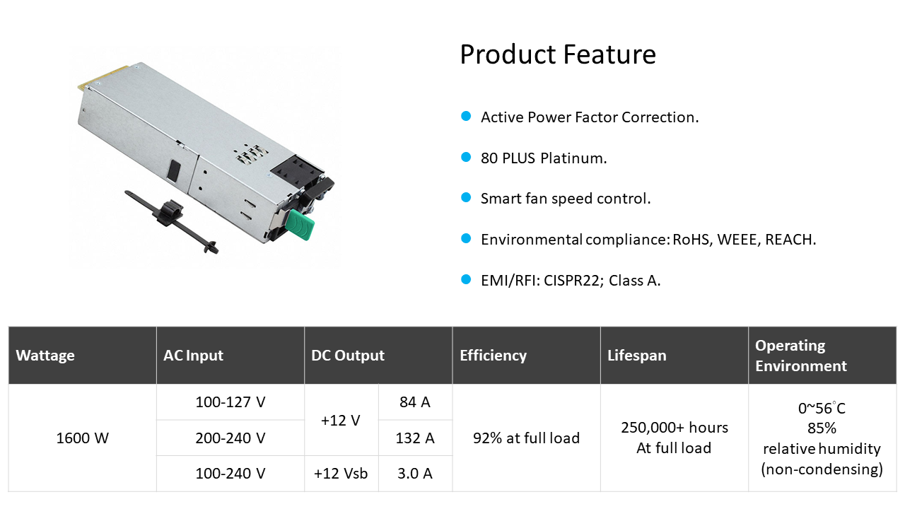 Accessories | H3 Platform